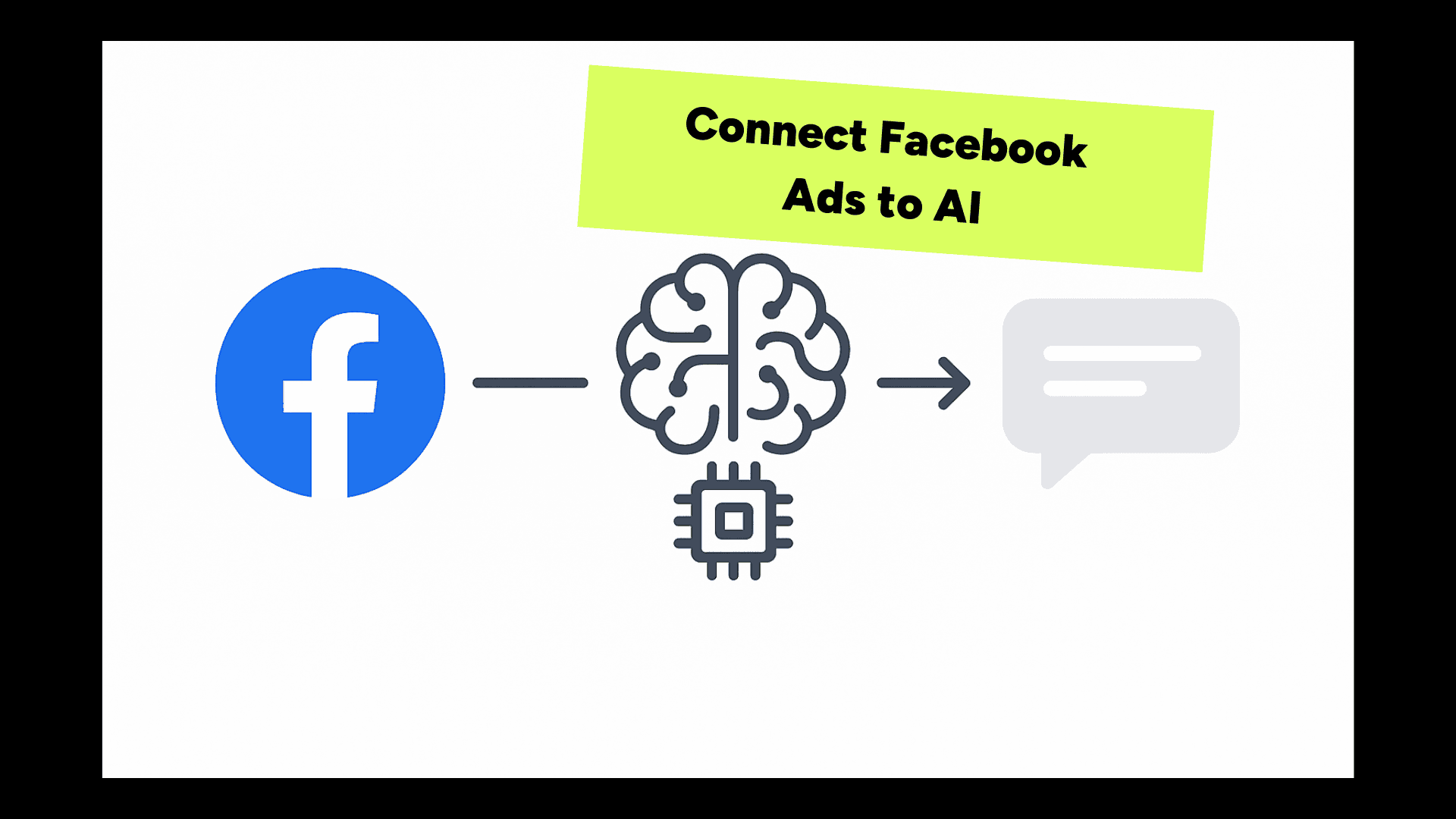 Facebook (Meta) Ads MCP - Connect Data With AI [5 min setup]